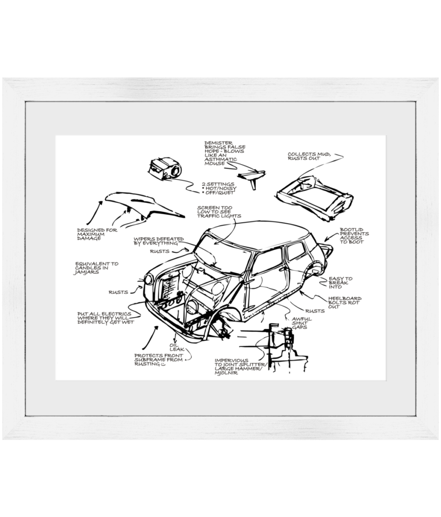 Framed Print (Landscape) Issigonis Sketch Print » InnovationBen